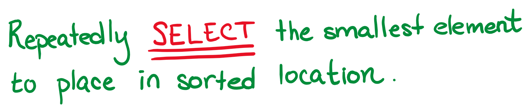 Selection Sort – April Crockett