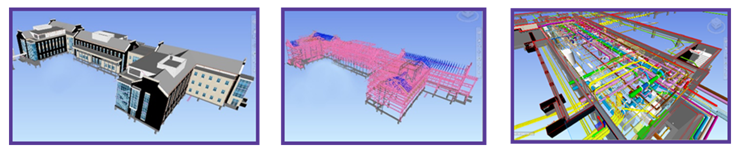 What is BIM? – Center for Construction and Building Information Modeling