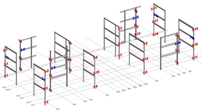 Ashraf Islam Engineering Building – Center for Construction and ...