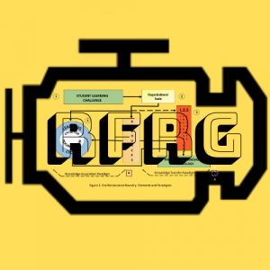 Foundry Resources – Foundry Model – TTU