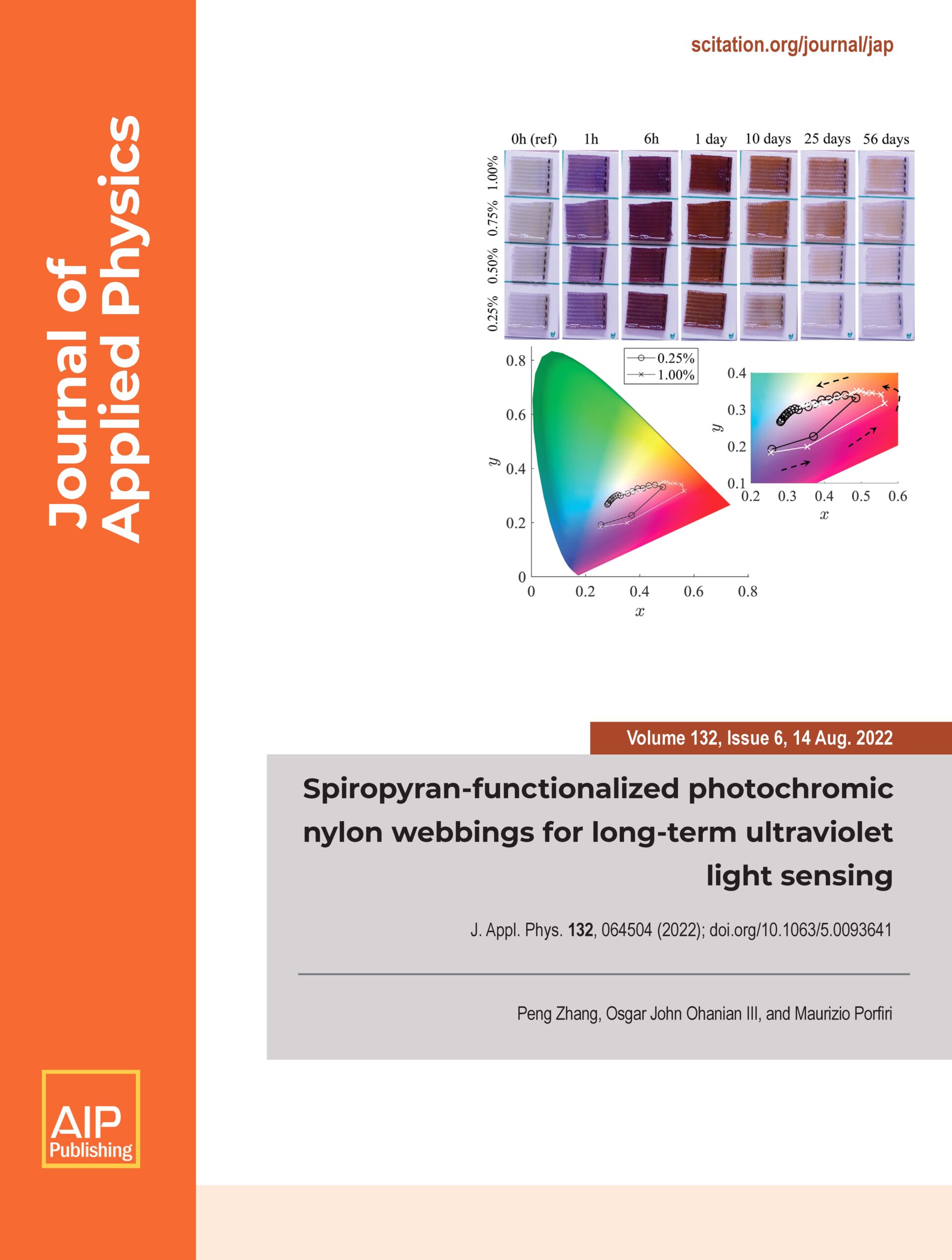 Publications | Fluid and Structural Mechanics Laboratory