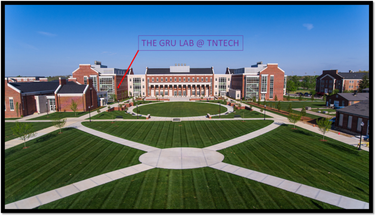 Find Us – GRU LAB