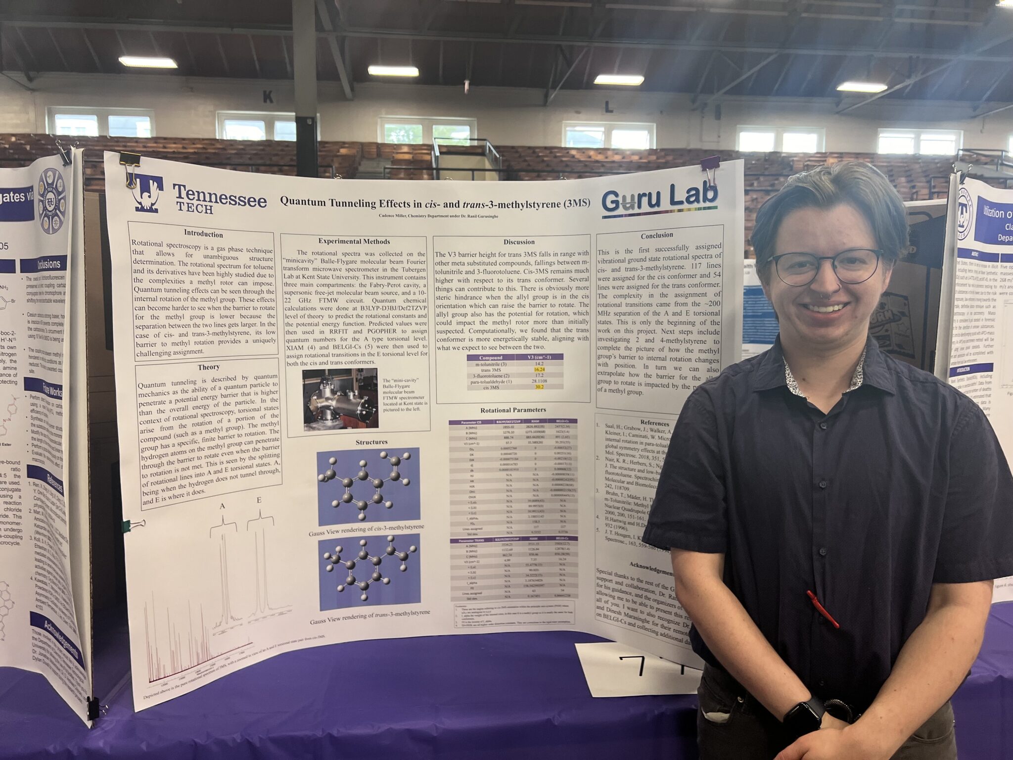 Research Inquiry Day at TN Tech 2024 – GRU LAB at TTU