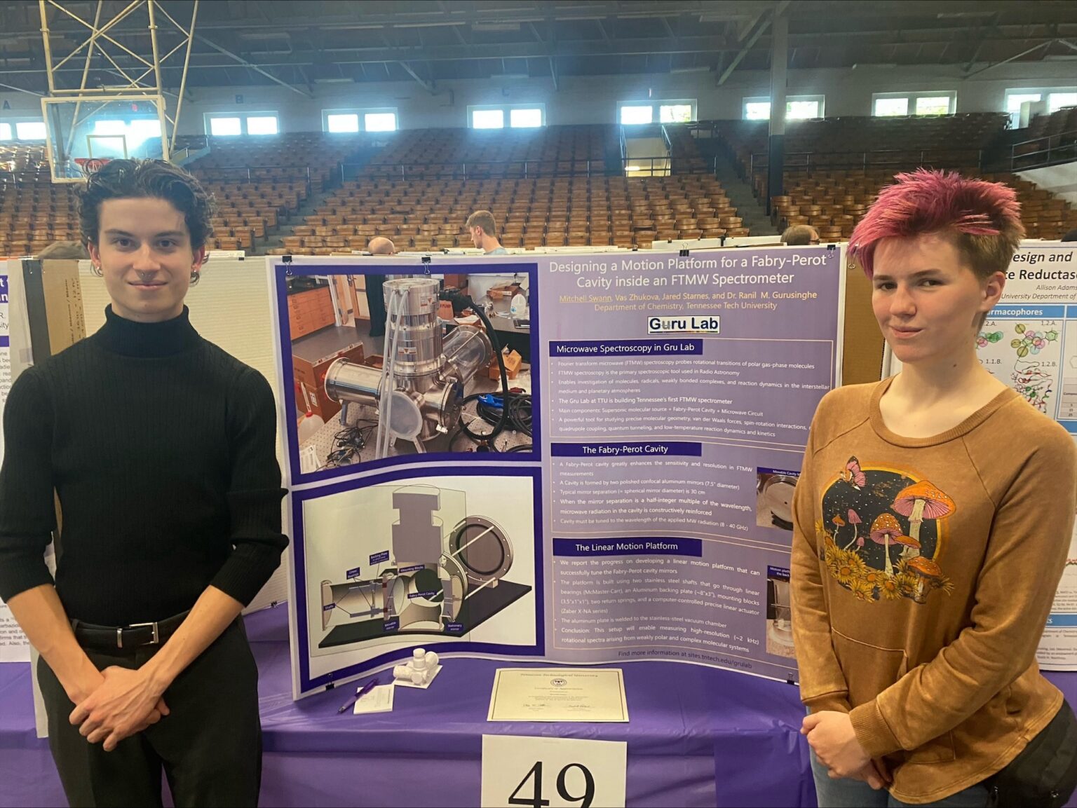 2023 – GRU LAB at TTU